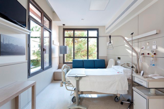 Clínica Corachan | www.cirugiaesteticabcn.es